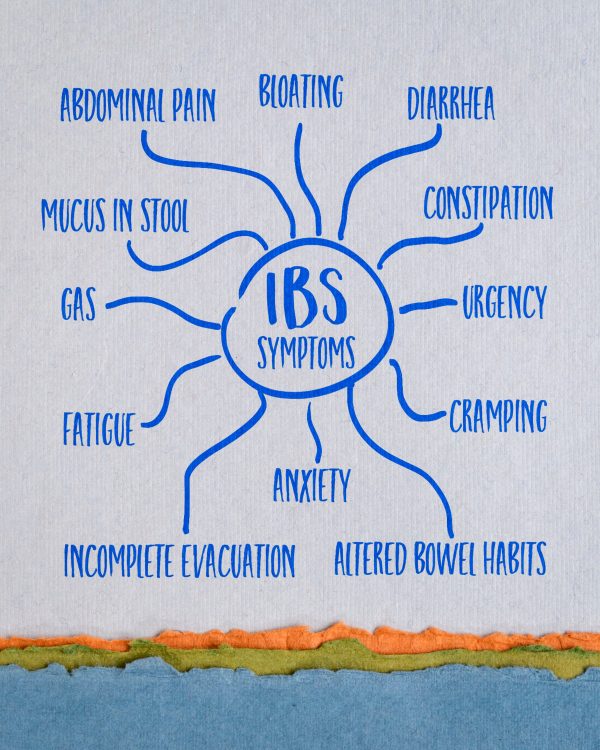 How Is IBS Diagnosed? Discover Diagnostic Steps